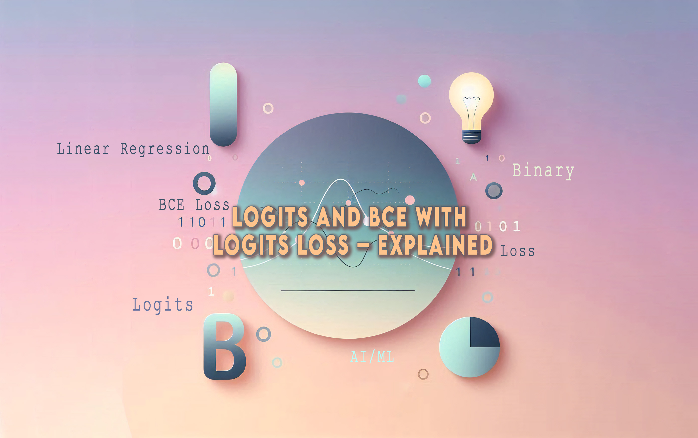 Logits and BCE with Logits Loss – Explained